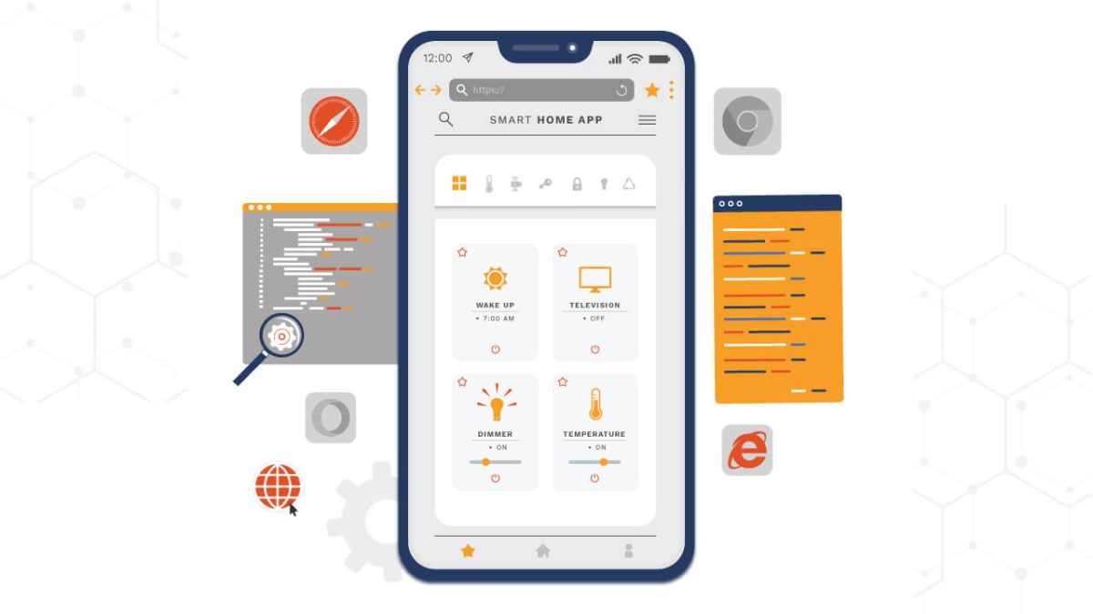Mobile App Testing With Appium Mobile App Testing With Appium