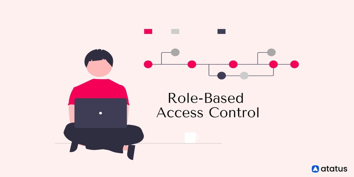 5 Reasons To Invest In Role-Based Access Controls