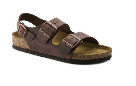 From Work To Weekends: Men's Leather Sandals That Last